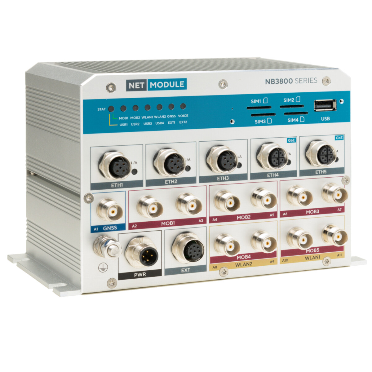 Railway Router Solutions - Netmodule | OPTIMAL CONNECTIVITY | UAE