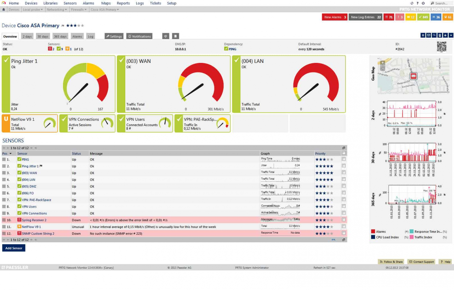 Infrastructure Monitoring Platforms | OPTIMAL CONNECTIVITY | UAE