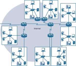 Network Administration | OPTIMAL CONNECTIVITY | UAE