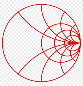 Solution Development | OPTIMAL CONNECTIVITY | UAE