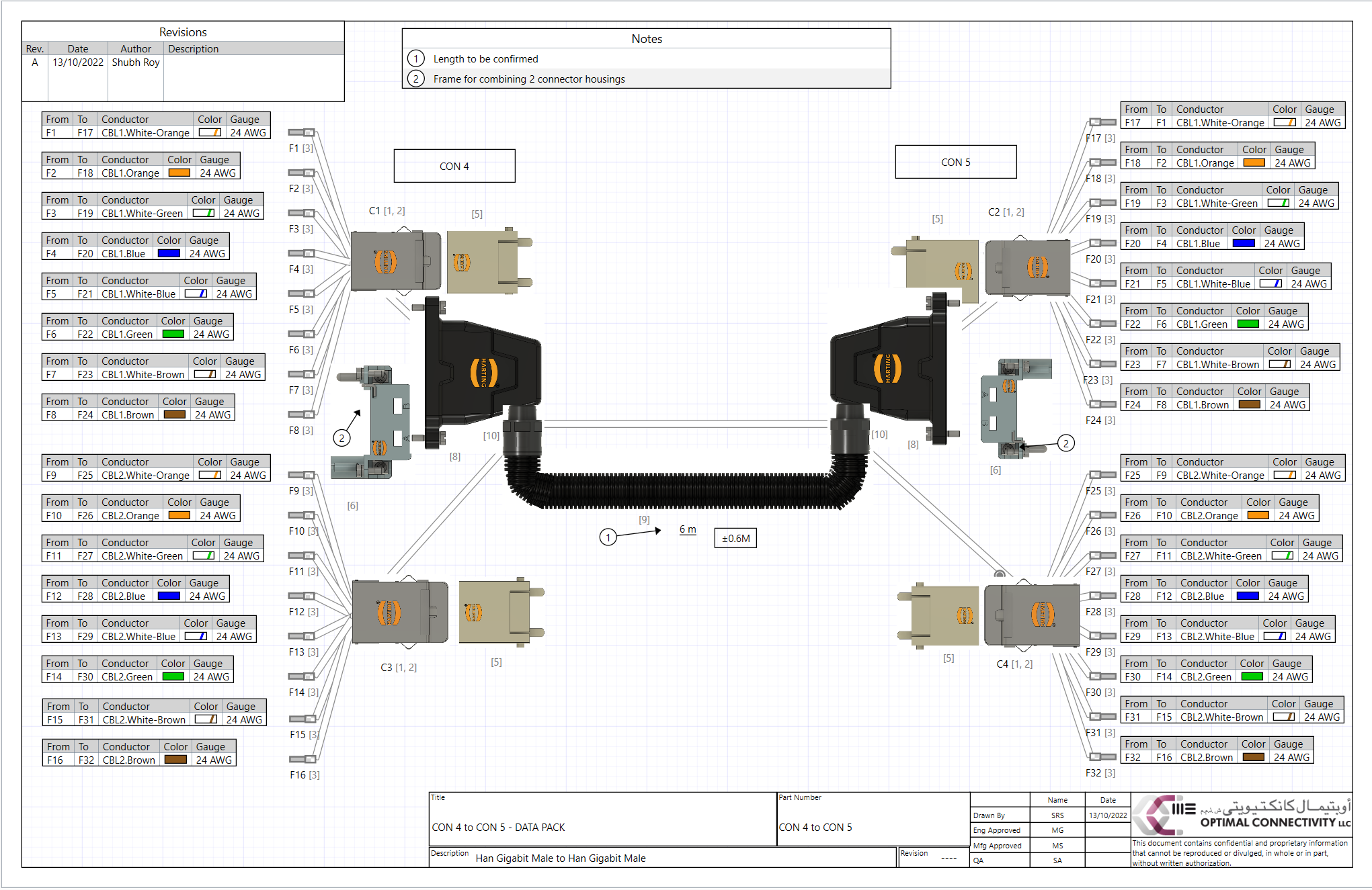 Power And Control Connectors, Harness Manufacturing | OPTIMAL ...