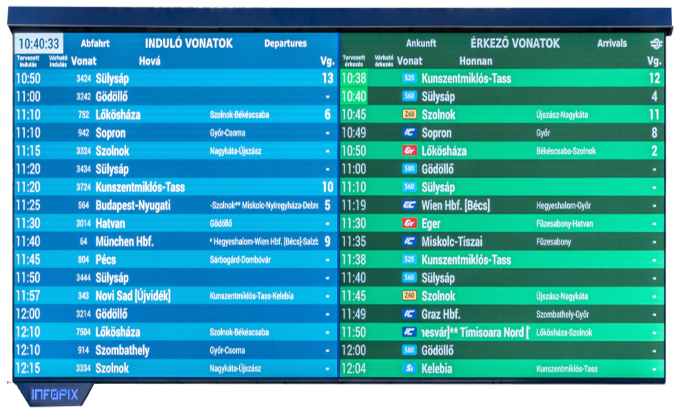 Passenger Information Display | OPTIMAL CONNECTIVITY | UAE